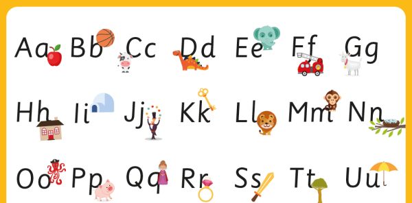 Year 1 Alphabet Classroom Displays Pack | Plazoom
