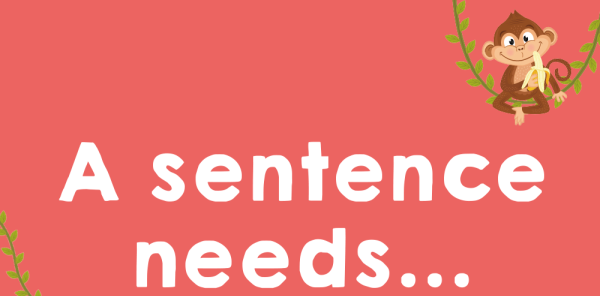 Year 1 Rules for Writing Sentences Classroom Displays Pack | Plazoom