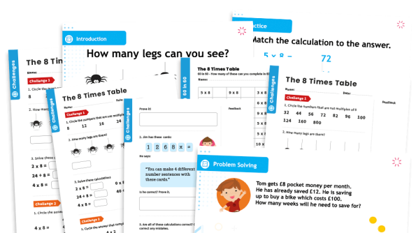 Times Tables Collection Resources | Plazoom