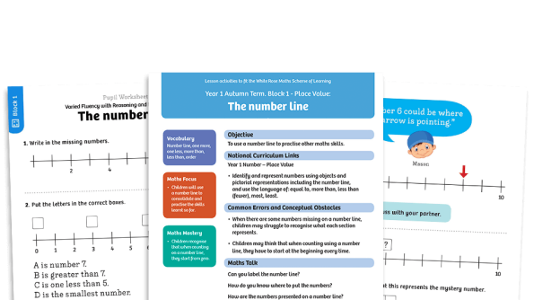White Rose Maths: Y1 Spring Term – Block 4: Introduce weight and mass ...