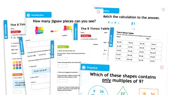 Times Tables Collection Resources | Plazoom