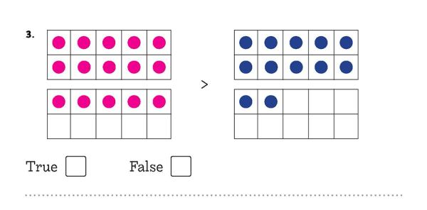White Rose Maths: Year 1 Autumn Term – Block 4: Compare groups of ...