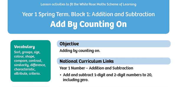 White Rose Maths: Year 1 Spring Term – Block 1: Add by counting on ...