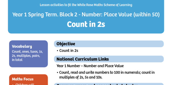 White Rose Maths: Year 1 Spring Term – Block 2: Count in 2s maths ...