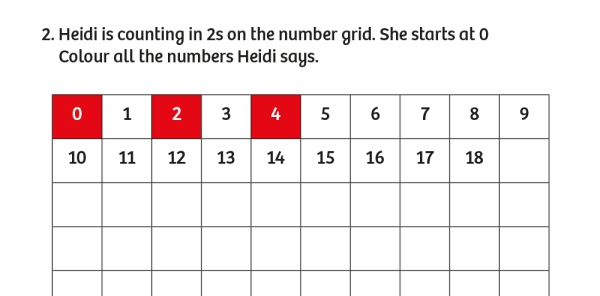 White Rose Maths: Year 1 Spring Term – Block 2: Count in 2s maths ...
