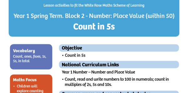 White Rose Maths: Year 1 Spring Term – Block 2: Count in 5s maths ...