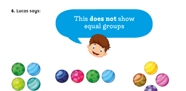 White Rose Maths: Year 1 Summer Term – Block 1: Making equal groups ...