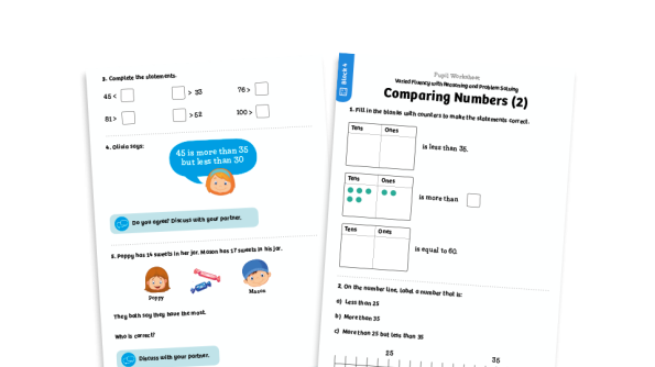Created to support White Rose Maths Collection Resources | Plazoom