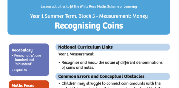 White Rose Maths: Year 1 Summer Term – Block 5: Recognising coins maths ...