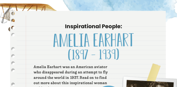 LKS2 Comprehension Worksheets - Inspirational people - Amelia Earhart ...
