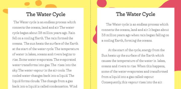 Cohesive devices for non-fiction - KS2 Grammar Burst Pack | Plazoom