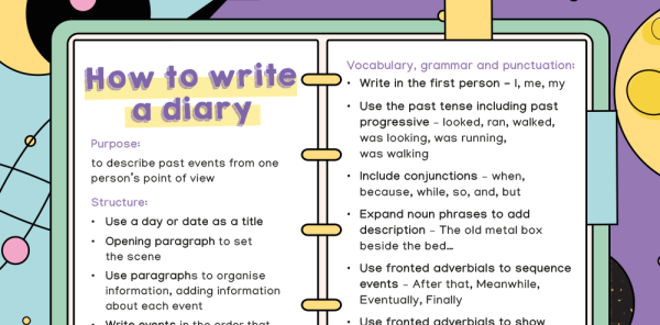 Writing templates - Recounts, Diary Writing KS2 | Plazoom