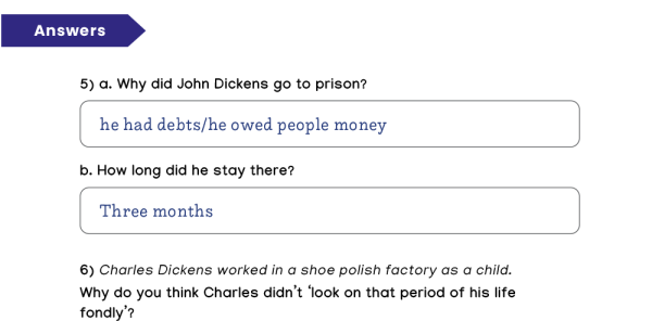 The Life of Charles Dickens - KS2 Comprehension Text and Worksheets ...