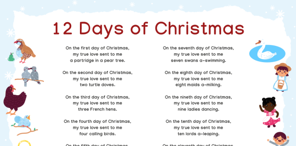 EYFS: Christmas resources pack - Twelve Days of Christmas (counting ...