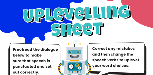 Year 4 Writing Dialogue: KS2 Grammar Burst | Plazoom