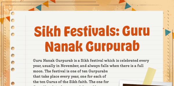 Guru Nanak Gurpurab – Sikh festival reading comprehension pack | Plazoom
