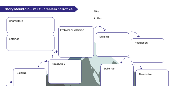 Identifying the Plot: Reading and Writing Worksheets and Templates ...