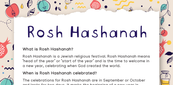 Rosh Hashanah (Jewish New Year): Key Stage 1 comprehension and writing ...
