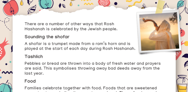 Rosh Hashanah (Jewish New Year): Key Stage 1 comprehension and writing ...