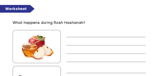 Rosh Hashanah (Jewish New Year): Key Stage 1 comprehension and writing ...