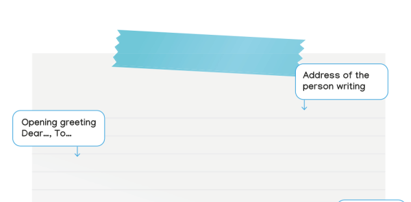 KS1 Writing templates - letters and emails | Plazoom