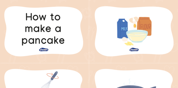 Instructions, How to Make a Pancake - KS1 Text Types: Writing Planners ...