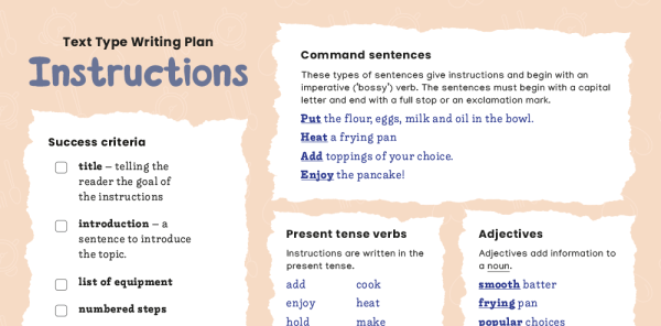 Instructions, How to Make a Pancake - KS1 Text Types: Writing Planners ...