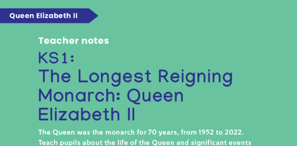 Remembering Queen Elizabeth II, The Longest Serving Monarch: Key Stage ...