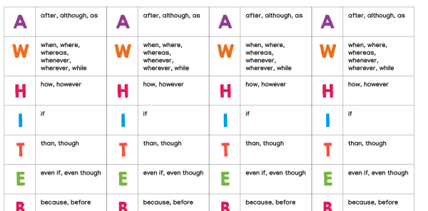 A WHITE BUS: KS2 Classroom Display - Subordinating Conjunctions | Plazoom