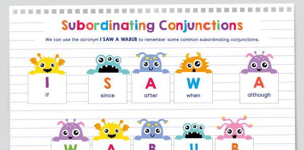 I SAW A WABUB – KS2 classroom display | Plazoom