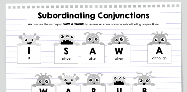 I SAW A WABUB – KS2 classroom display | Plazoom