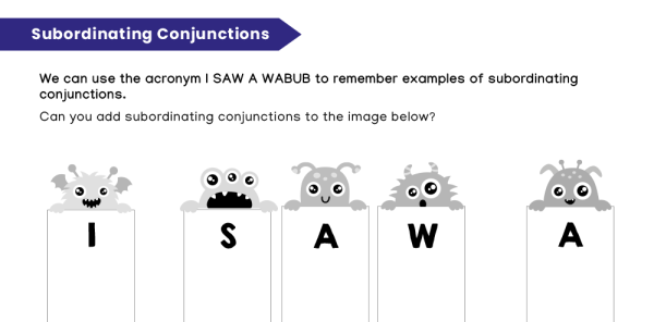 I SAW A WABUB – KS2 classroom display | Plazoom