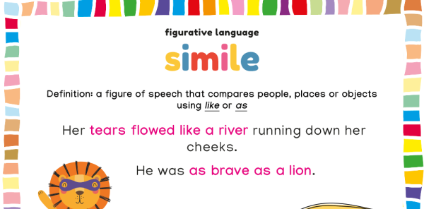 KS2 Classroom Display - Figurative Language | Plazoom