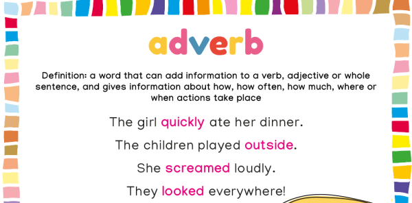 KS2 Classroom Display Pack - Word Classes | Plazoom