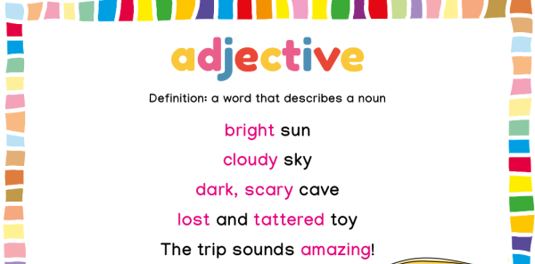 KS2 Classroom Display Pack - Word Classes | Plazoom