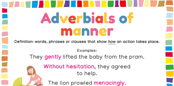 KS2 Classroom Display - Adverbials | Plazoom