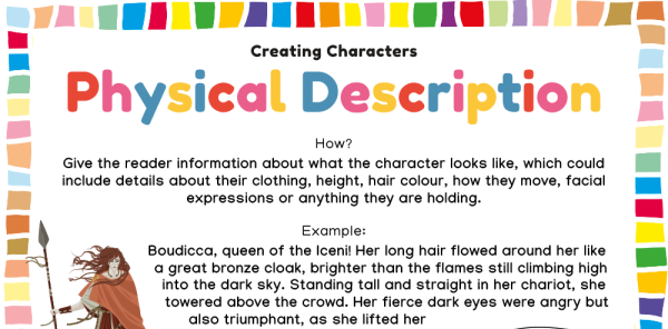 KS2 Classroom Display - Creating Characters | Plazoom