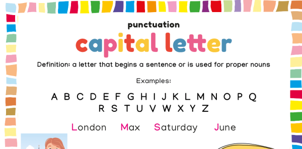 KS2 Classroom Display - Punctuation | Plazoom