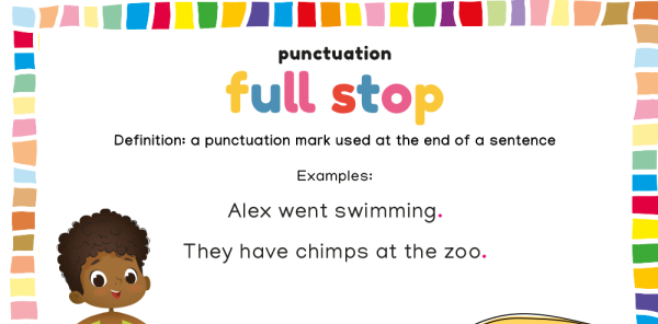 KS2 Classroom Display - Punctuation | Plazoom
