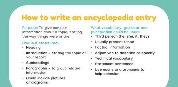 KS2 Writing templates - encyclopedia entries (information as non ...