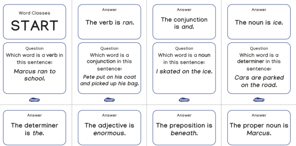 KS2 Grammar Game - Loop Cards - Word Classes | Plazoom