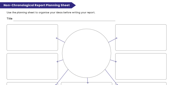 KS2 Writing Templates - Non-chronological reports | Plazoom