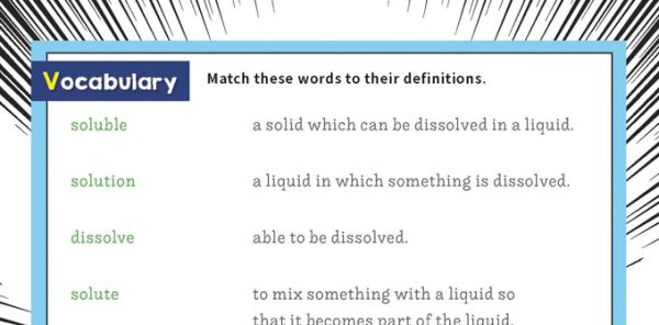 Properties of Materials KS2 - Year 5 Topic Checker | Plazoom