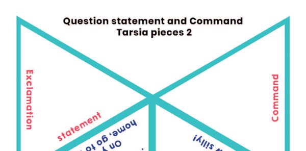 Command, Exclamation, Question and Statement Tarsias | Plazoom