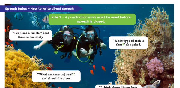 How To Write Direct Speech - Speech Rules KS2 Classroom Display | Plazoom