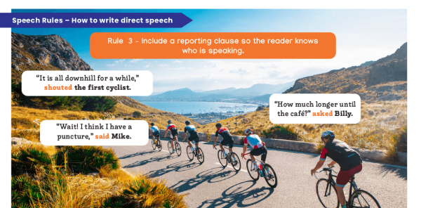 How To Write Direct Speech - Speech Rules KS2 Classroom Display | Plazoom