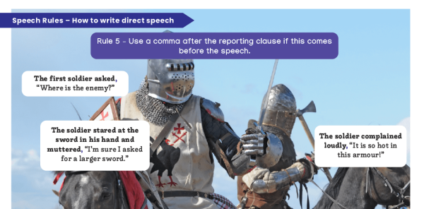 How To Write Direct Speech - Speech Rules KS2 Classroom Display | Plazoom