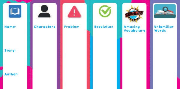 Story Map Reading Bookmarks | Plazoom