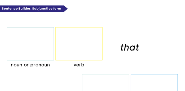 Subjunctive Form KS2 - Year 6 Sentence Builder Grammar Game | Plazoom