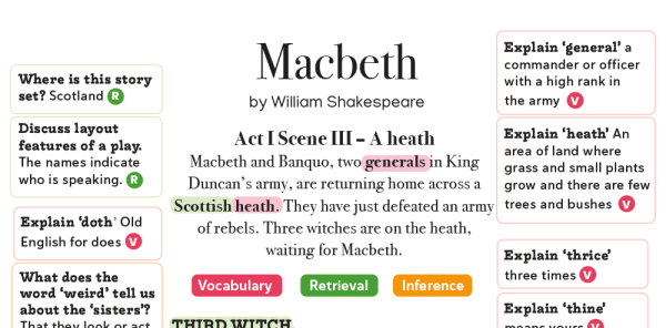 Macbeth: Year 5/6 Reading Comprehension Pack – Unlocking Inference ...